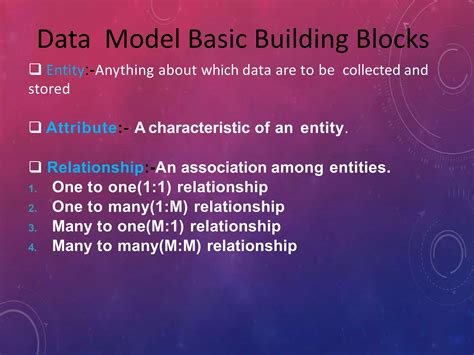 data models ppt