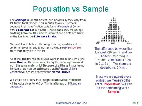 Identifying Population And Sample Worksheet