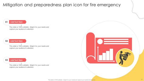 Mitigation And Preparedness Powerpoint Ppt Template Bundles Ppt Example