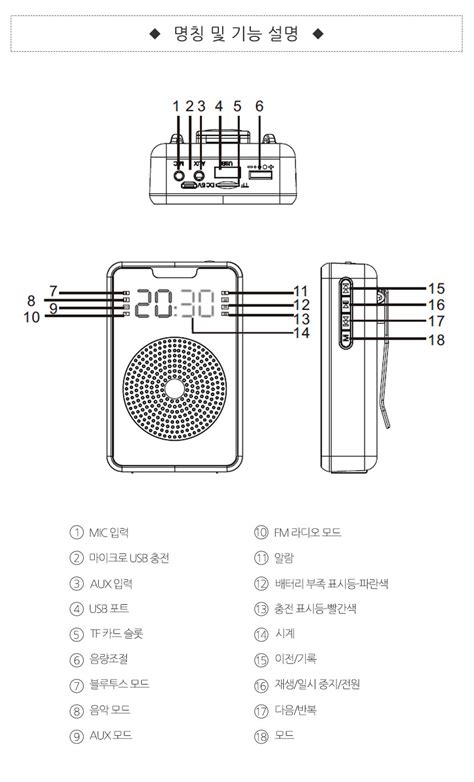 Kc인증 R R Ecx Megaphone