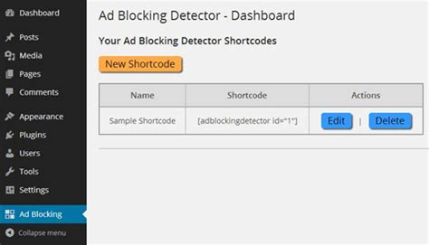 All About Everything How To Detect AdBlock Users In WordPress