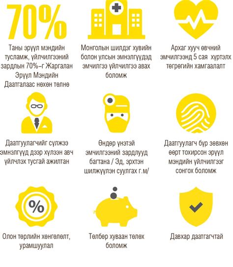 Жаргалан бэлгийн карттай боллоо