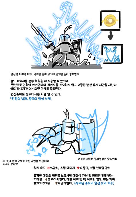 데이터 주의워로드 개편 기원 스킬모션  추가 넬라시아의 기운 수정본 로스트아크 직업게시판