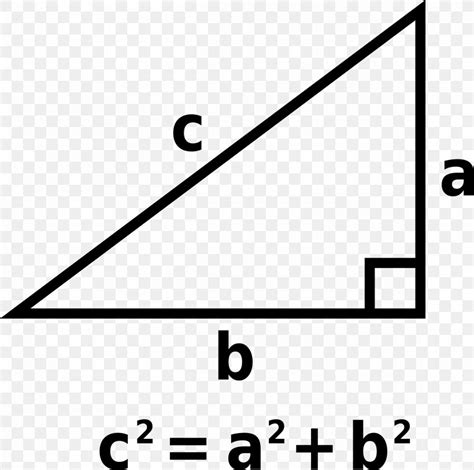 Pythagorean Theorem Clipart