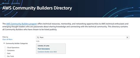 Pium Sudhara Karunasena On Linkedin Aws Awscommunity Awscommunitybuilders Containers