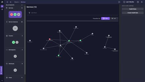 Cisco Unfurls Observability Cloud For Kubernetes Environments Cloud Native Now