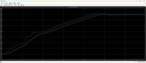 双向交错ccm图腾柱无桥单相pfc学习仿真与实现（1）系统问题分解单项三项兼容的pfc拓扑 Csdn博客