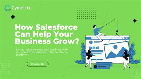 What Is Salesforce Everything You Need To Know