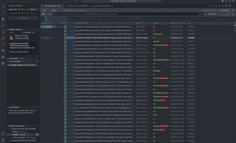 The Experience Of Viewing File Changes Is Poor In Commit Graph Issue Gitkraken Vscode