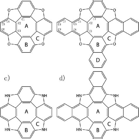 Structures Of Molecular Units A I B II And Their Derived Download Scientific Diagram