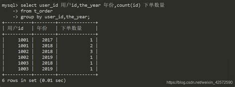 Mysql—分组查询详解（group By And Having）（九）分组查询having Csdn博客