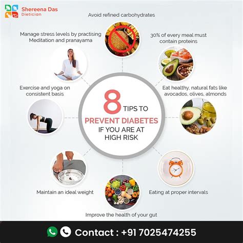 Dietician Shereena Das Home