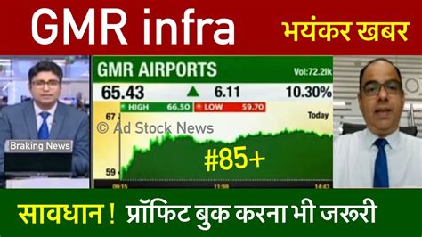 Gmr Infra Share Latest News Gmr Airports Infra Share Latest News