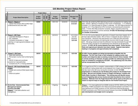 Project Status Report Template Excel Download Filetype Xls