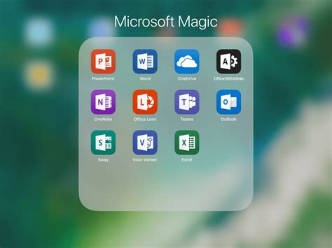 Microsoft Ios Apps On Your Ipad Tcea Technotes Blog