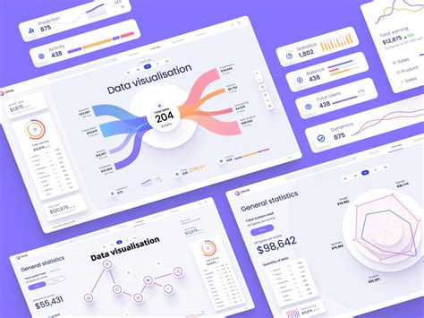 Data Visualisation Ui Kit For Figma By Alien Pixels For Setproduct On Dribbble