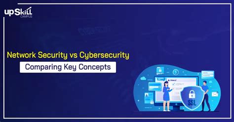 Network Security Vs Cybersecurity Comparing Key Concepts Upskill Campus