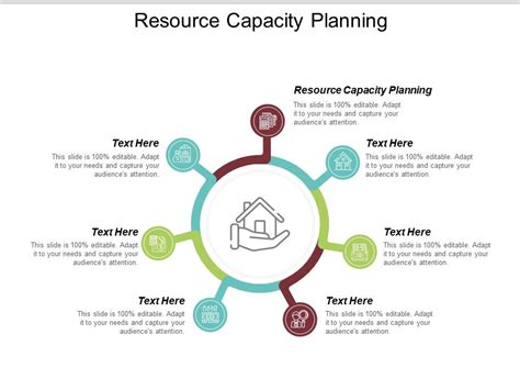Resource Capacity Planning Ppt Powerpoint Presentation Layouts Graphics Dow