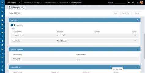Performance Management Fourvision Hr Suite Vs Microsoft Dynamics 365