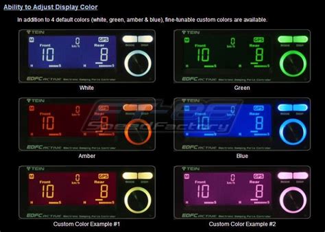 Tein Edfc Active Controller Kit Ft Speed