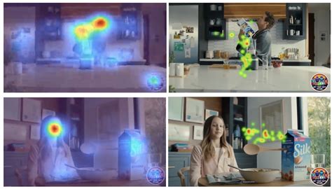 Predictive Eye Tracking Can Ai Pass The Test Unravel Neuromarketing Research