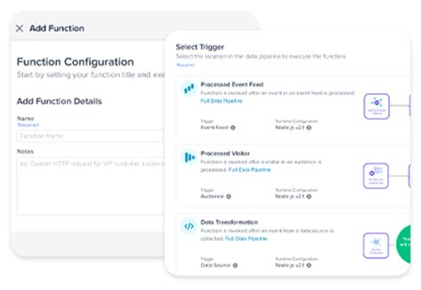Integrate Everything Tealium