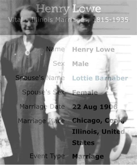 On This Day In 1906 In In Search For The Origins Of My Lowe Ancestors In England Facebook