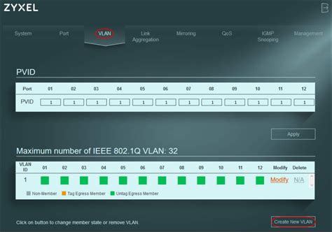 How To Configure Vlan For Web Managed Switch — Zyxel Community