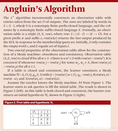 模型学习 angluins l 算法 学习笔记 wcventure csdn博客