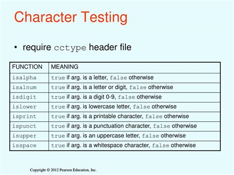 Ppt Chapter 10 Characters C Strings And More About The String Class Powerpoint Presentation