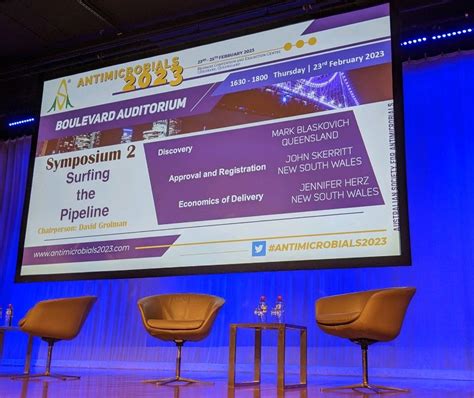 Mark Blaskovich On Linkedin Antimicrobials2023