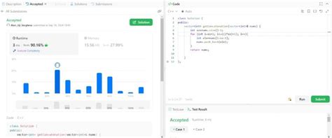 Alan Jiji Varghese On Linkedin Drgviswanathan Vitbhopal