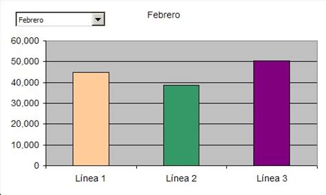 Graficos Excel Con Listas Desplegables Segunda Nota ~ Jld Excel En Castellano Usar Microsoft
