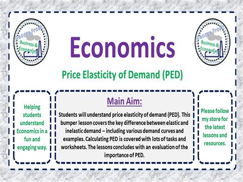 Price Elasticity Of Demand Ped Demand Curves Calculations And Evaluating Ped Teaching Resources