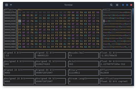 23 Free And Open Source Hex Editors For Linux Windows Macos