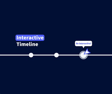 Como Criar Uma Linha Do Tempo Interativa Genial De Forma Rápida E Grátis Genially Blog