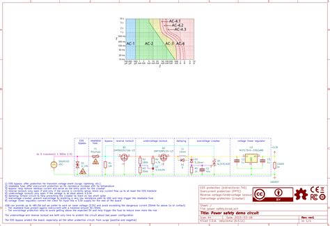 Testing A Revision Of My PCB Protection Circuit Come With EDS Protection Reverse Lockout