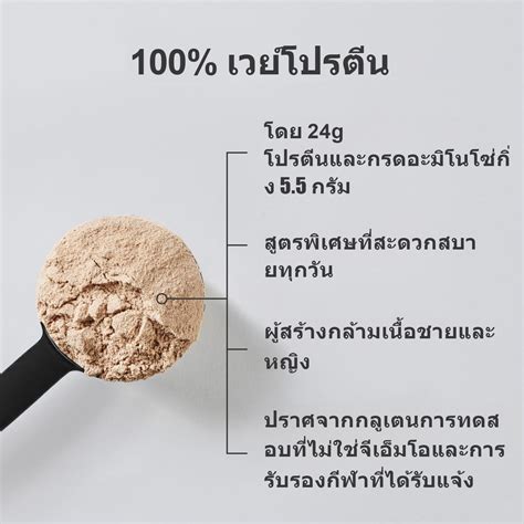 Qiumi Whey Protein Isolate With Bcaa โปรตีน Isolate เพิ่มพลังงานและความ