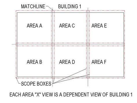 hide in view in duplicate dependent view autodesk community
