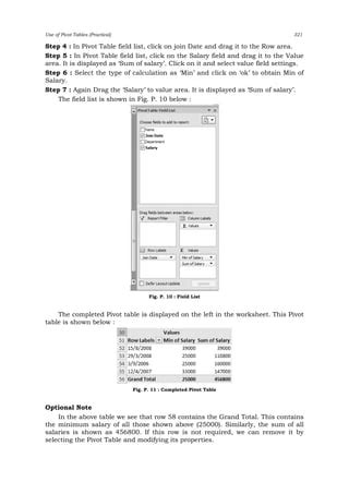 Pivot Table PDF