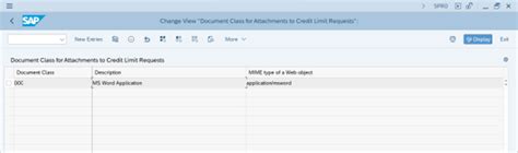 Credit Limit Request Configuration Sap S4hana Cr Sap Community