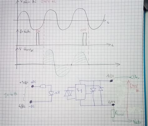 Acquisition Contrôle Et Régulation De Température Avec Labview