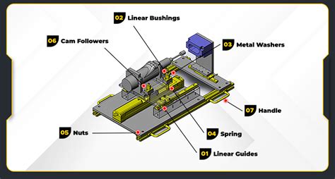 Misumi Economy Product Application In Incad Library Misumi Malaysia