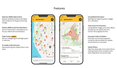 Wildfire Alert App Stay Safe With Real Time Updates