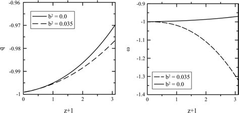 The Evolution Of The Equation Of State And The Deceleration Parameter Download Scientific