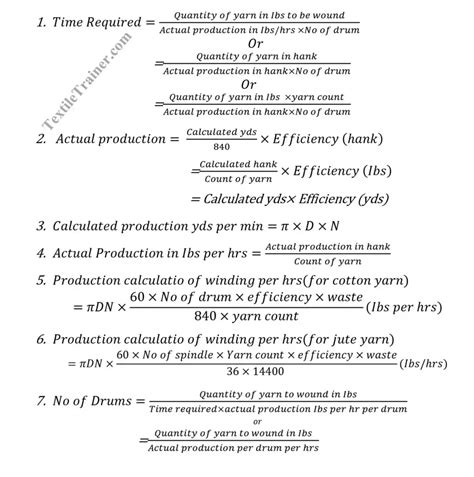 Yarn Winding Calculation 10 Easy Formula Textile Trainer