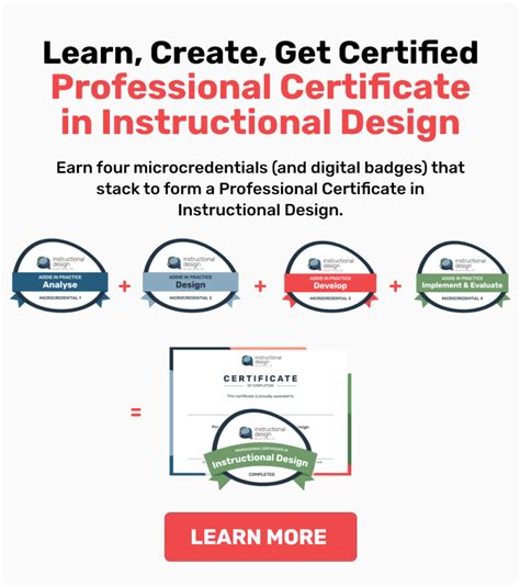 What Is The Addie Model Of Instructional Design Anyway Instructional Design Australia