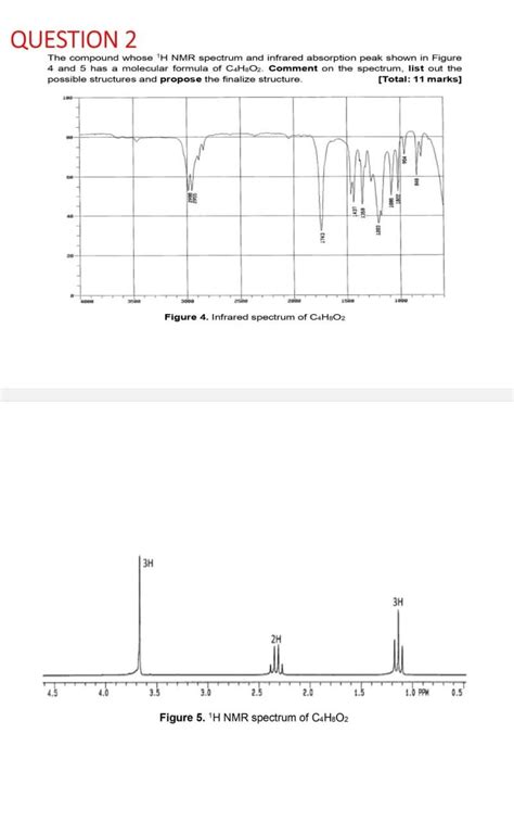 Solved The Compound Whose 1h Nmr Spectrum And Infrared