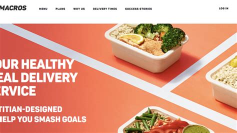 Mighty Macros Review Read Reviews And Share Your Experience