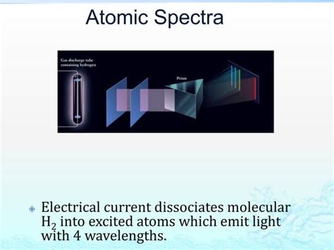 Chapter Structure Of Atom Class PPTX Chemistry Science